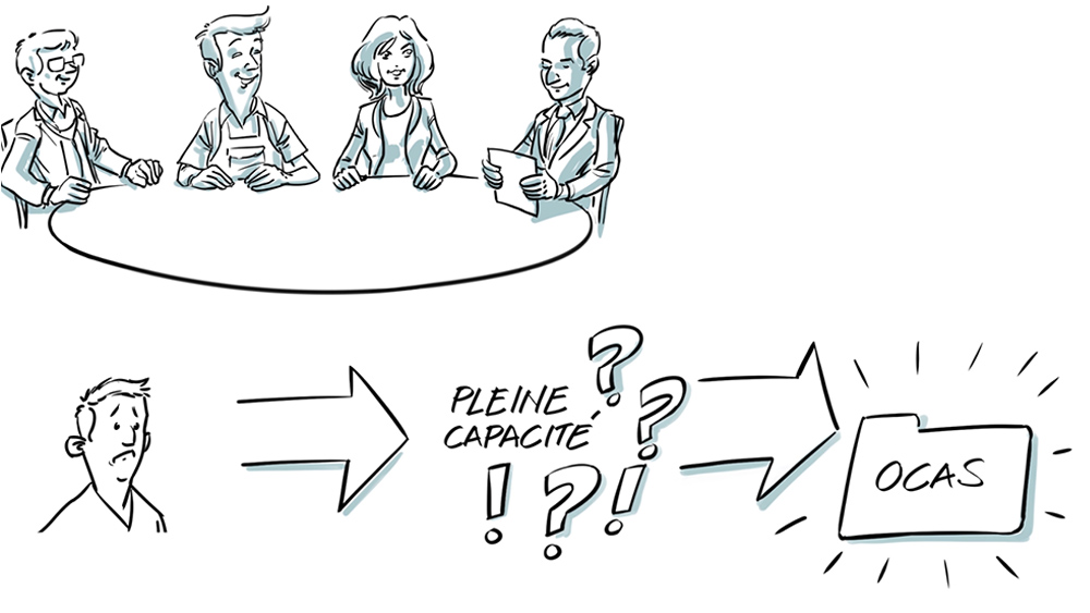 Film process - CAP image